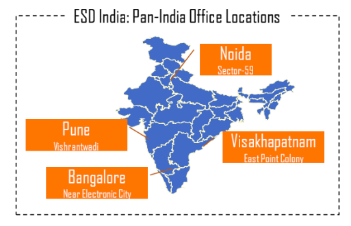 About Us – Electrostatic Discharge India